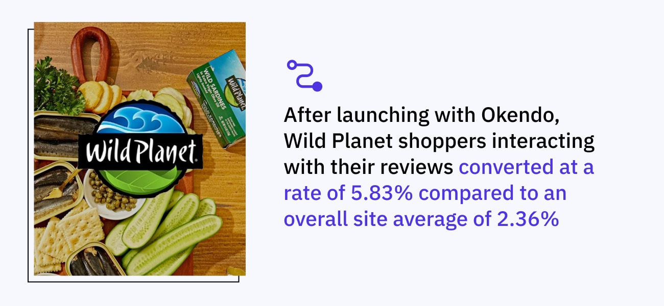 How Wild Planet Doubled its Conversion Rate with Okendo