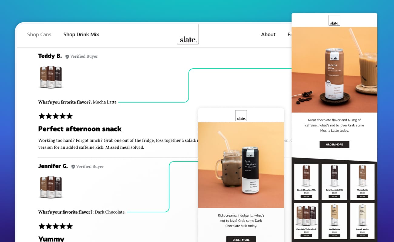 How to Harness the Power of Personalization with Reviews & Customer ...