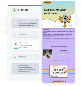Unlocking The Power of Your Klaviyo Integrations - Okendo