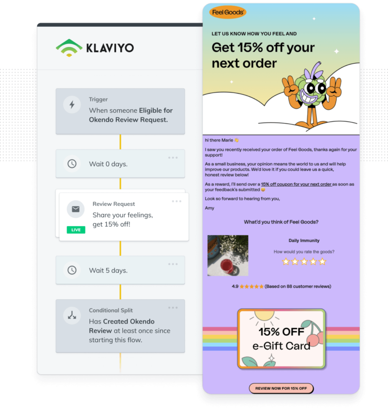 Unlocking The Power of Your Klaviyo Integrations - Okendo