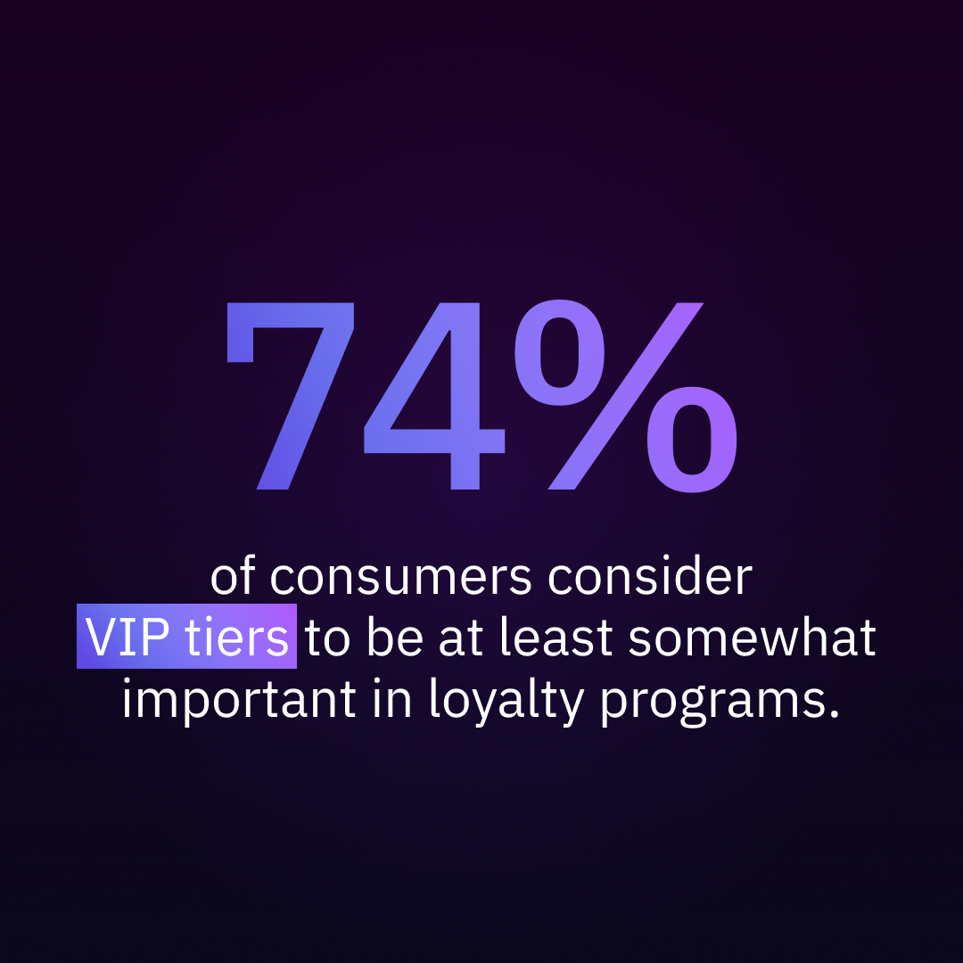 The Factors Shaping Successful Loyalty Programs Today - Okendo